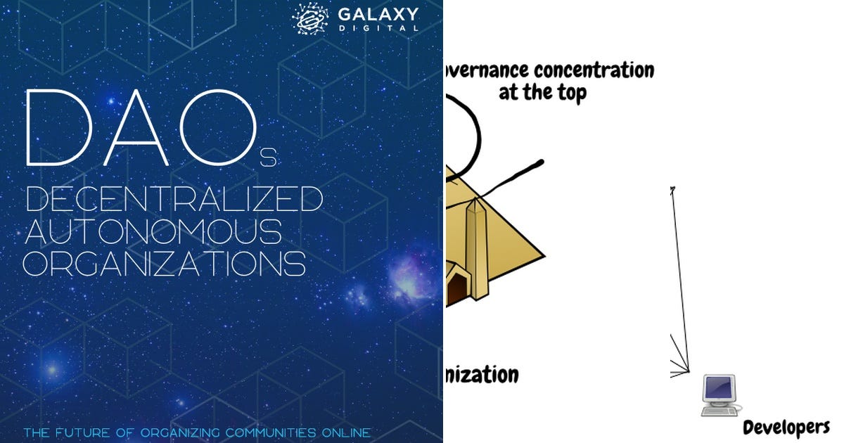 6 stories about DAO curated by Namkee Oh, M.D. - Medium