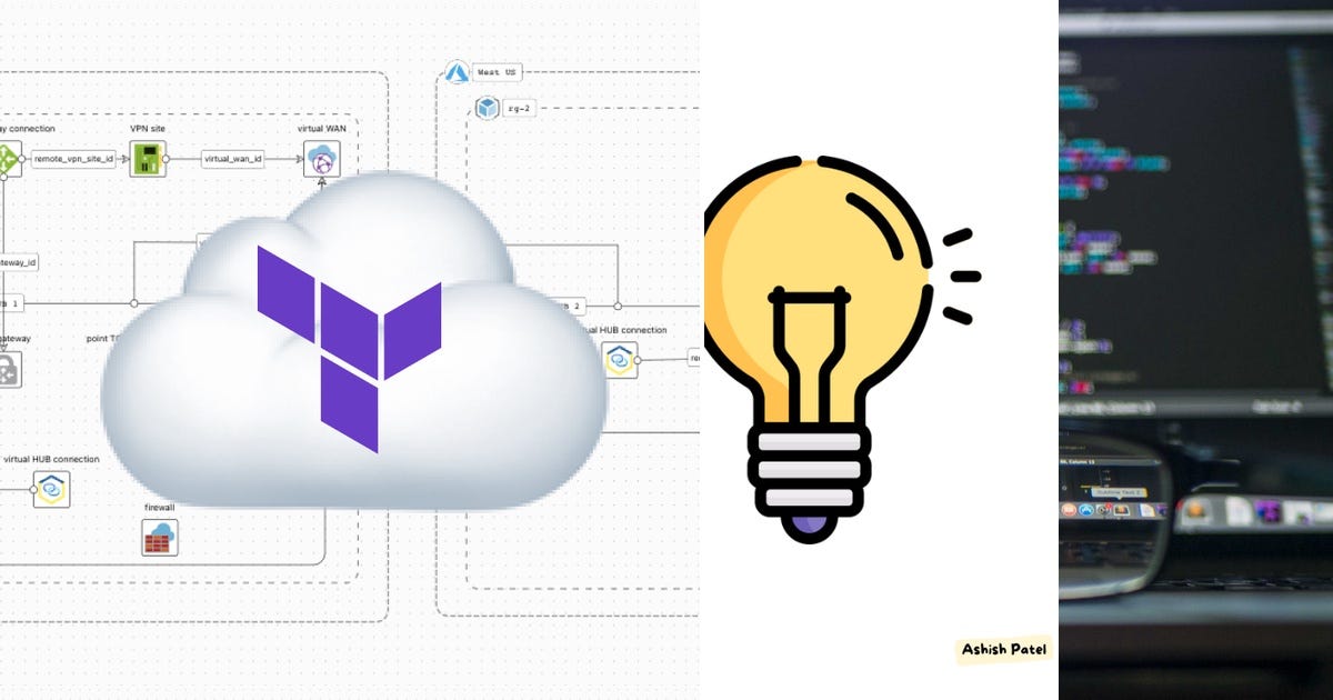 45 stories about Infra & IT curated by Sergio Ziliotti - Medium