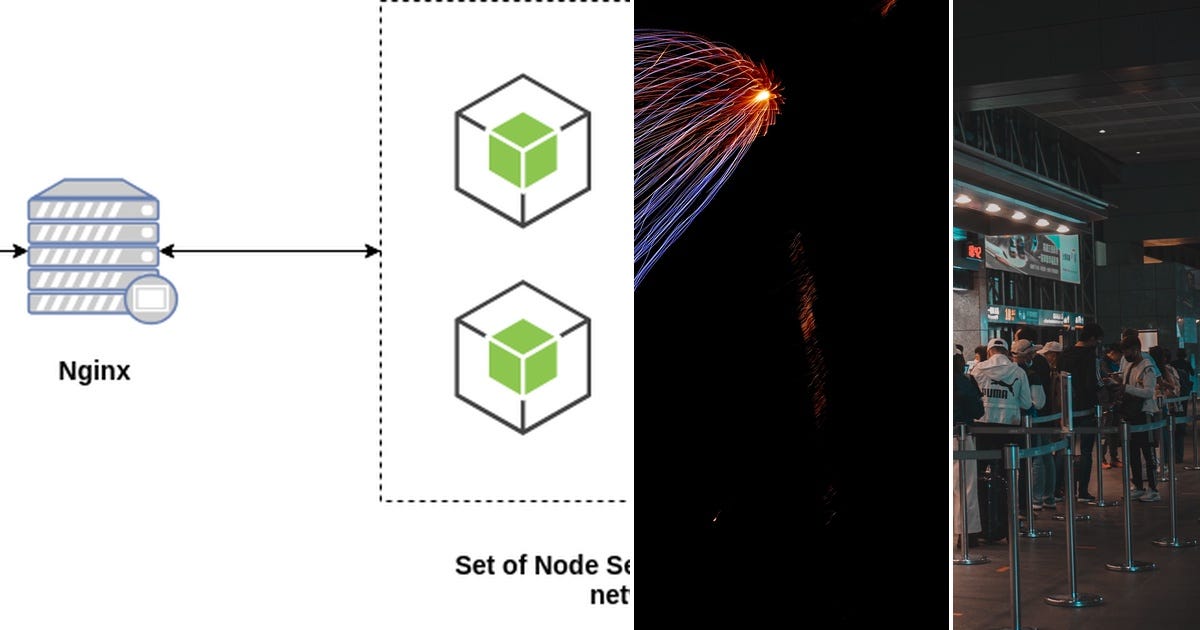 3 stories about AWS curated by Thearith Mot - Medium