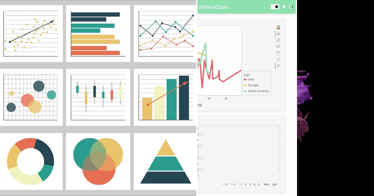 19 stories about Python_Plot curated by Carlos Alvear - Medium