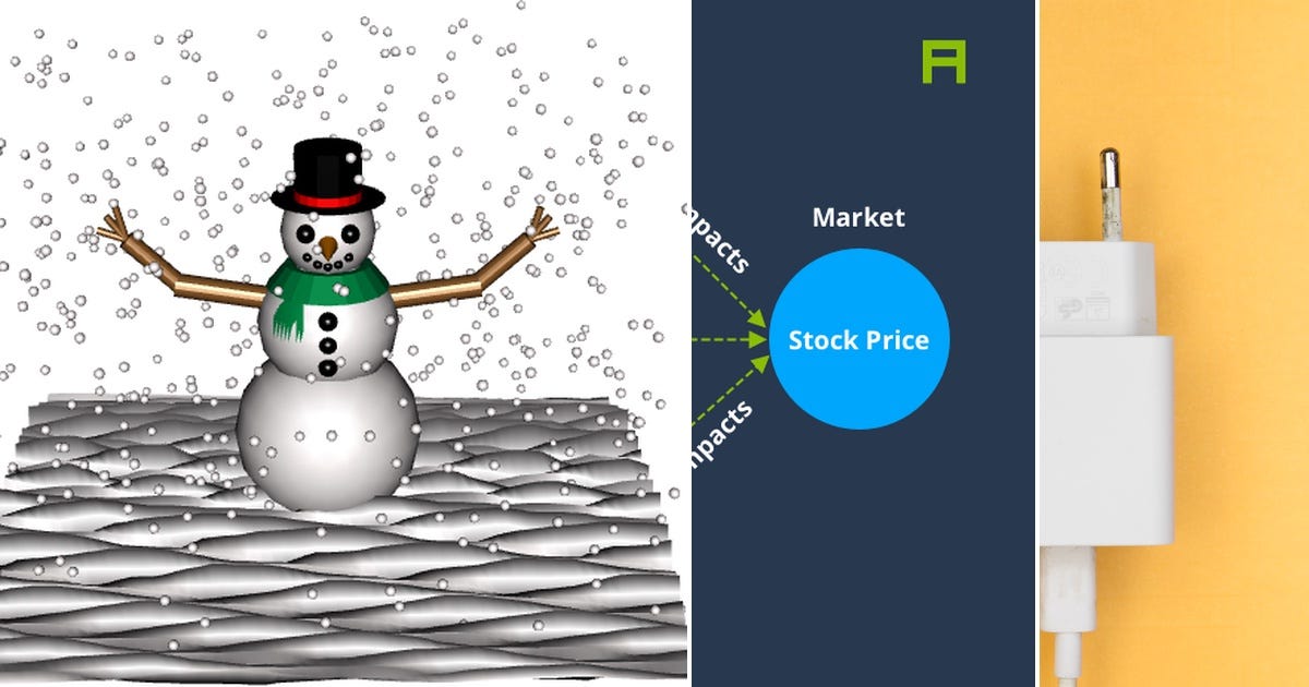 List: R Code | Curated by Cliff Weaver | Medium