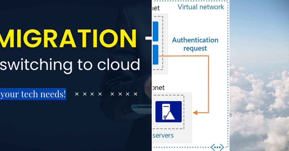 List: Azure.learning | Curated by Works | Medium