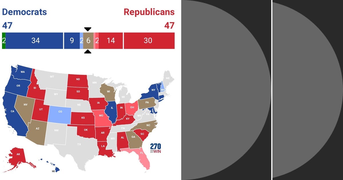 12 stories about Politics curated by End Stage Capitalism - Medium