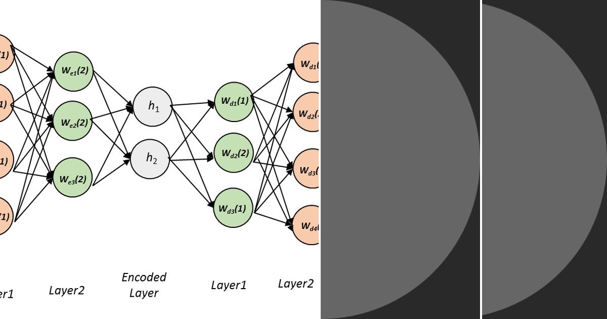 1 stories about Autoencoders curated by Leonel Nobrega - Medium