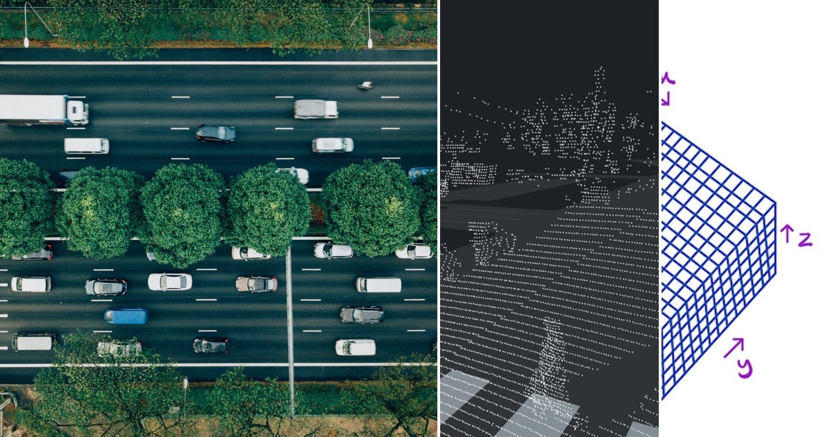 List: lidar | Curated by Shubham Khobragade | Medium