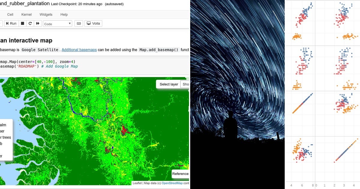 3 stories about tableau curated by Robert Rustia - Medium