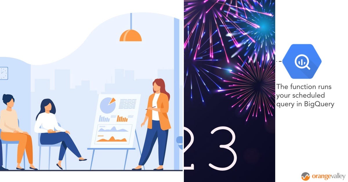 List: cloudfunction | Curated by Tremblaydidier | Medium