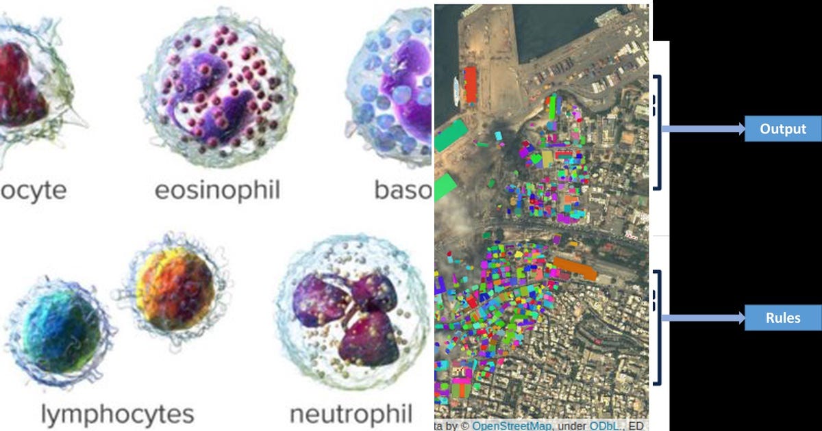 1400+ stories about Python curated by Roger Taylor - Medium