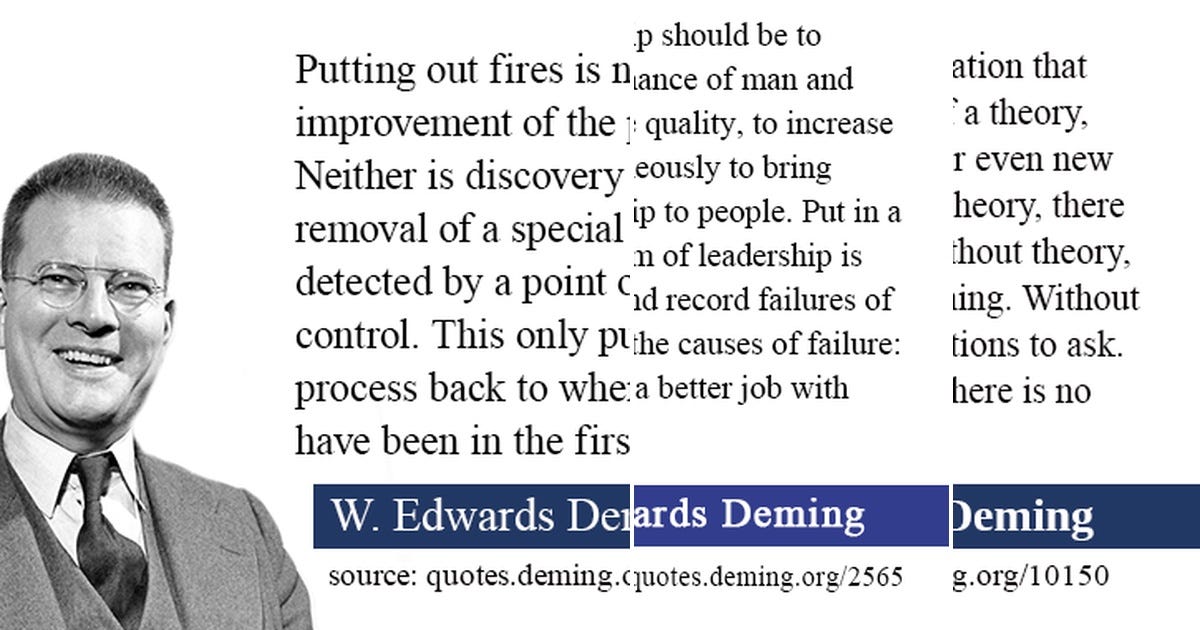 List: Deming | Curated by R N | Medium