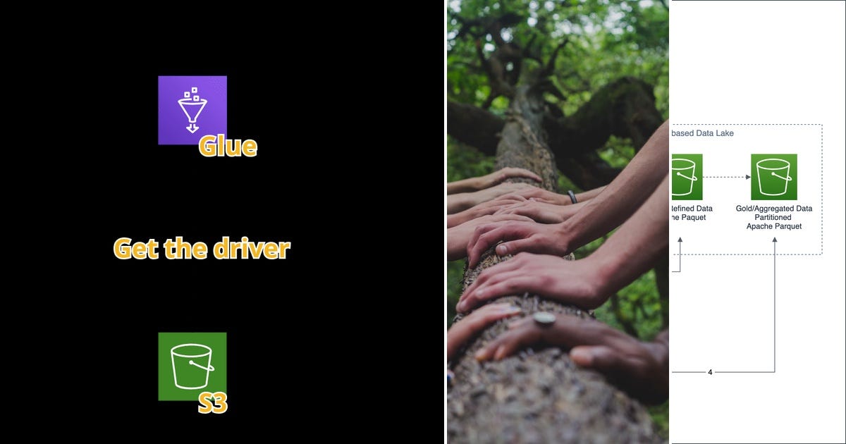 8 stories about Glue curated by Brian Markowitz - Medium