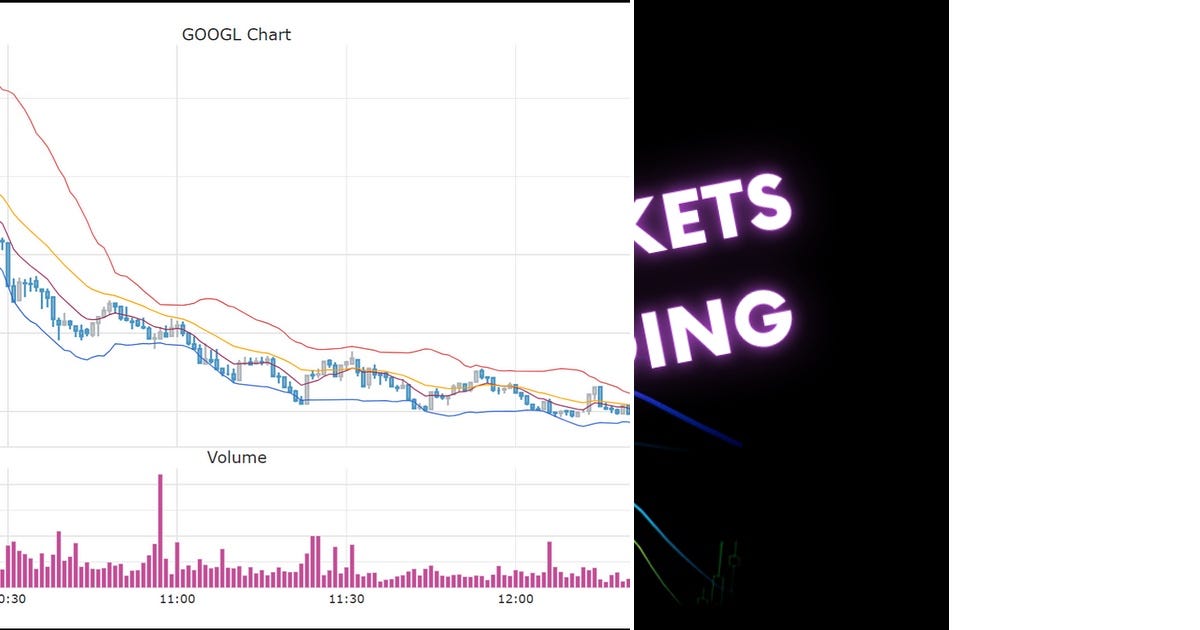 List: Trading | Curated by Marco Cignini | Medium