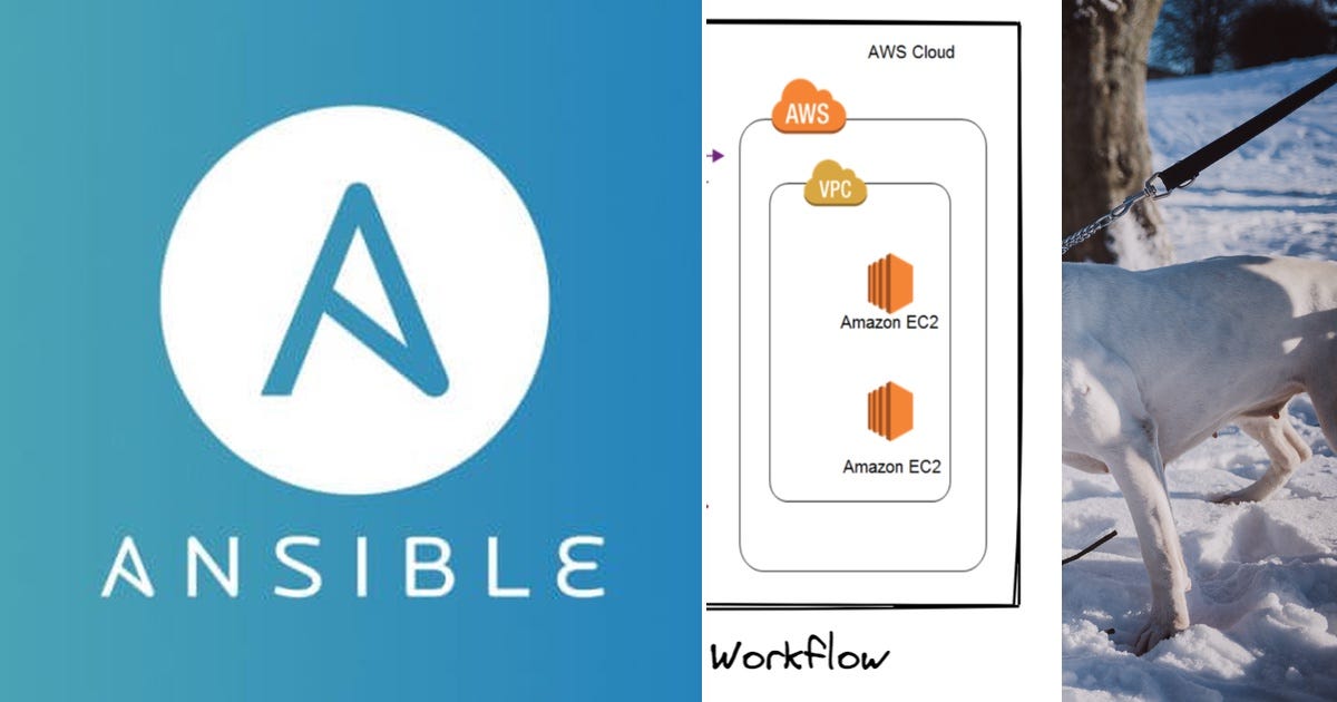 List: Ansible | Curated by Long Nguyen | Medium