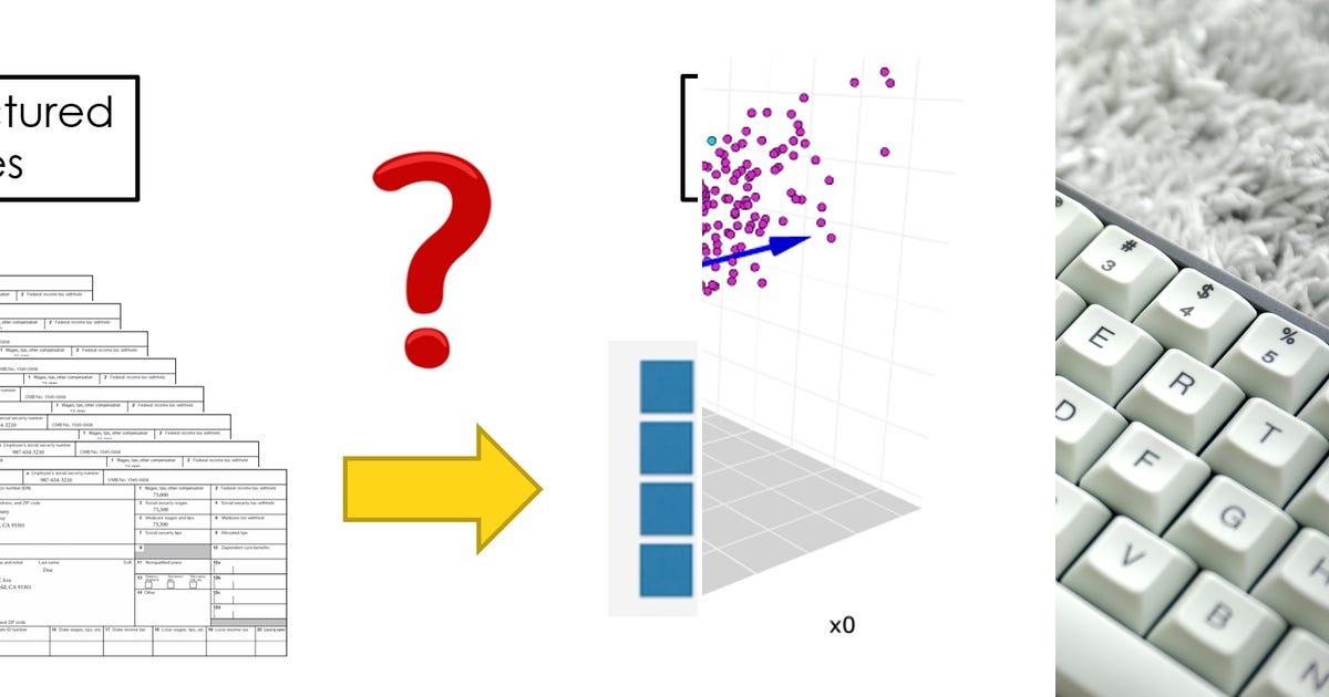 8 stories about Data Science curated by Isaac Chan - Medium