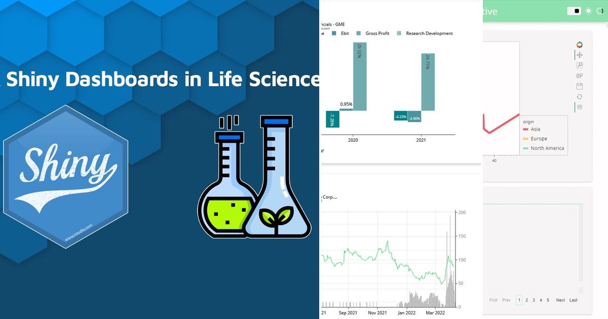 12 stories about Streamlit Shiny curated by Turings_Ghost - Medium