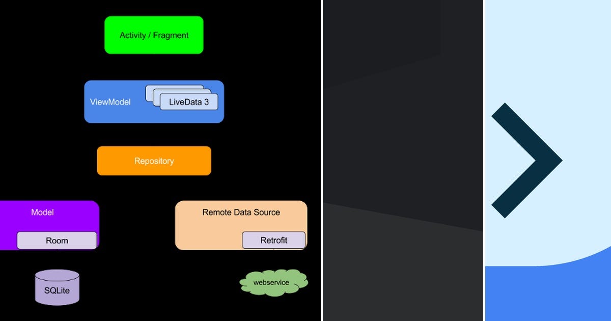 List: DI | Curated by Andrey Krashenitza | Medium