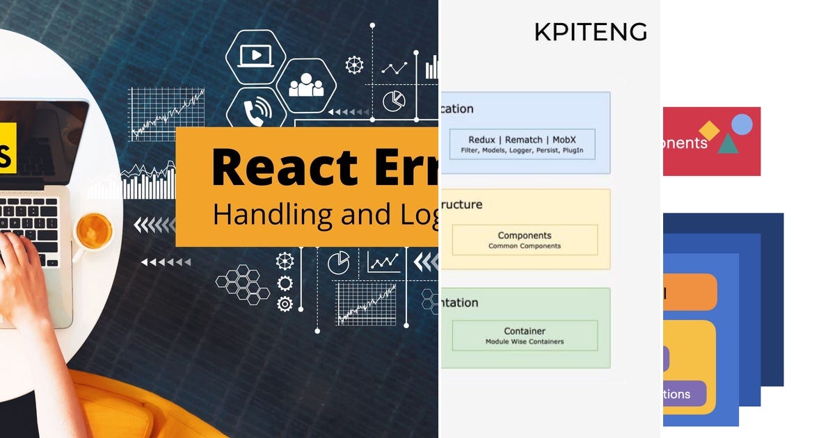 3 stories about React Clean Architecture curated by brookslee - Medium