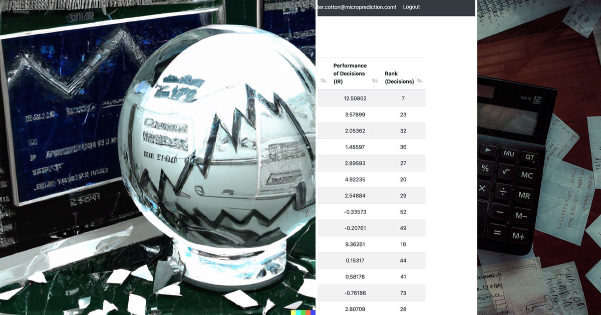 List: Financial Services | Curated by Thomas W Willard | Medium