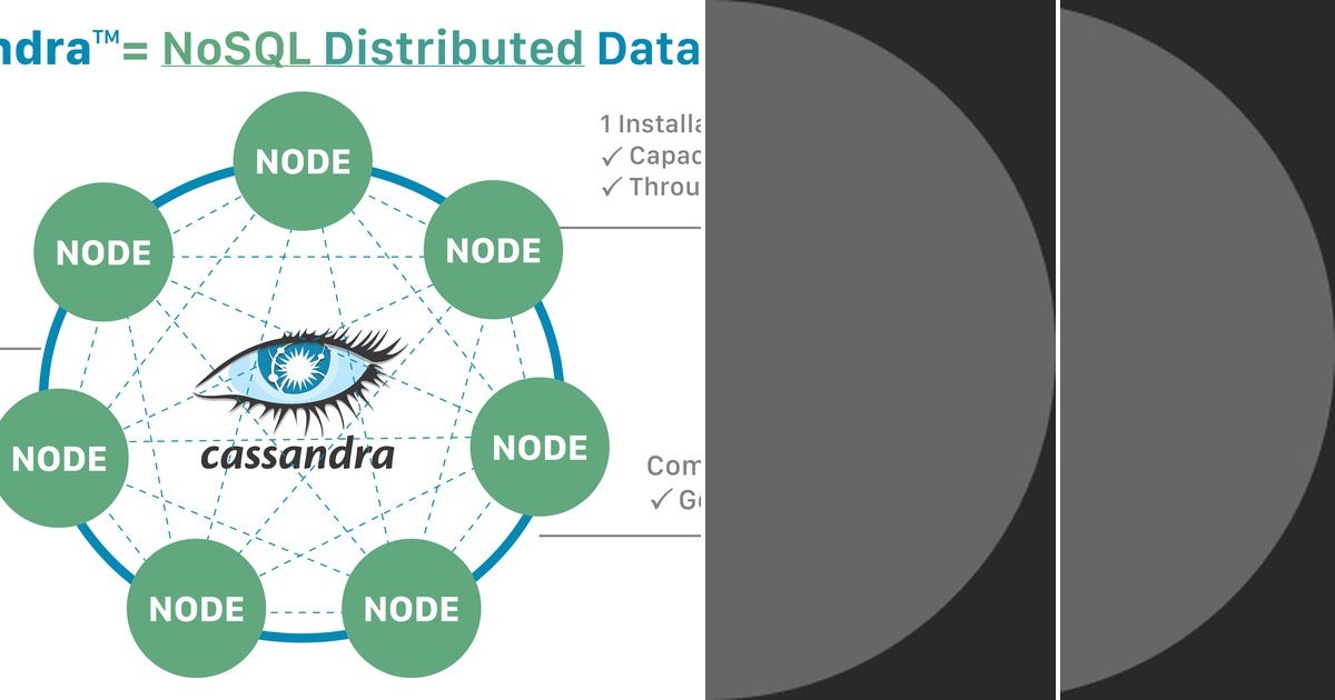 List Apache Cassandra Nosql Curated By Mustafayoldas Medium