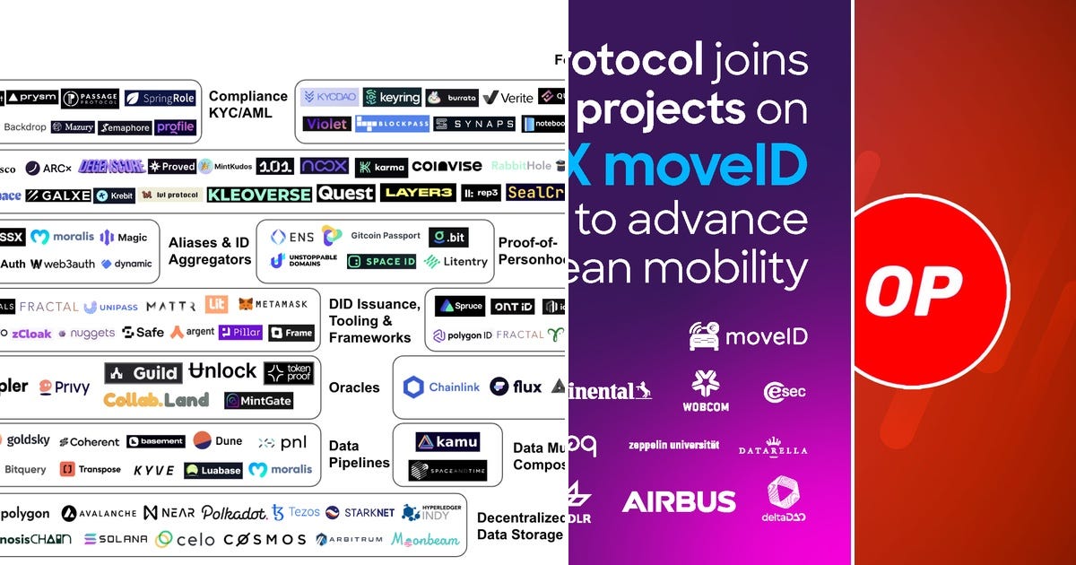 List: Web3 | Curated by Deal ex Machina | Medium