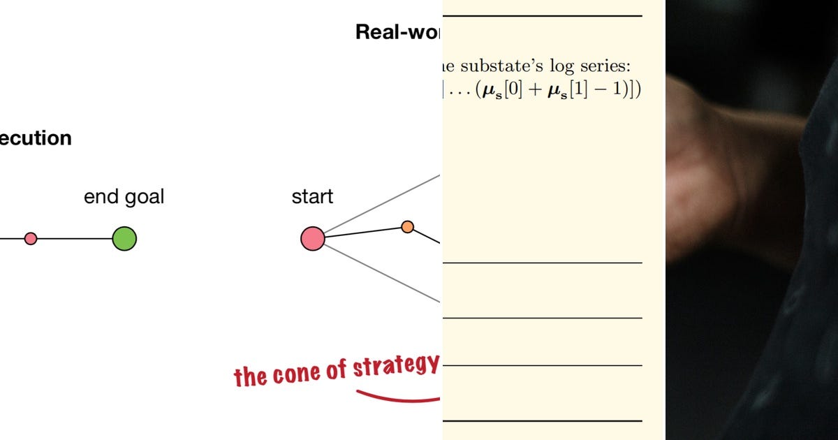 3 stories about Engineering curated by Junchao Yan - Medium