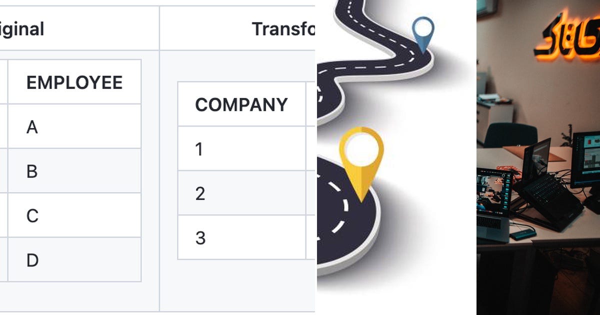 9 stories about Data Engineer curated by Rushi Mehta - Medium