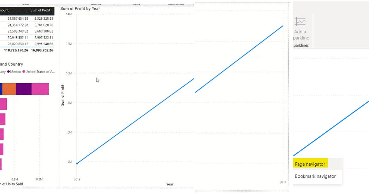 List: Power BI | Curated by Krishni | Medium