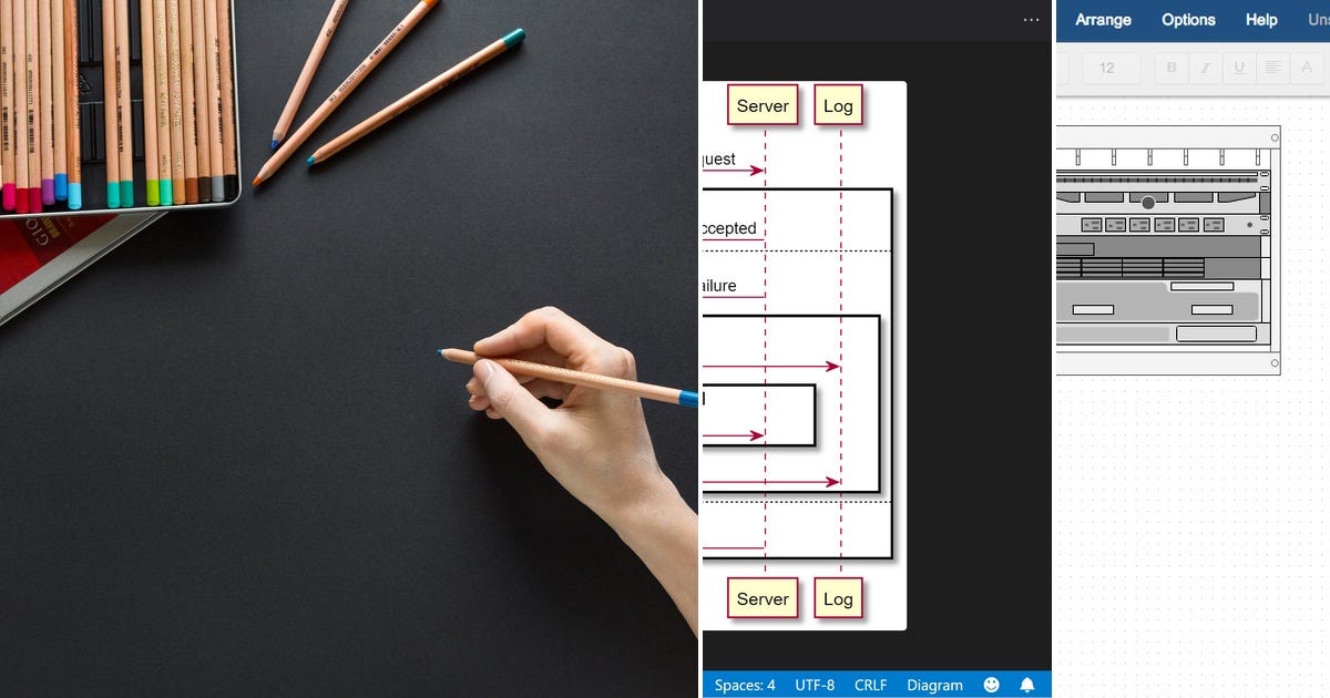 8 stories about UML curated by Deji Kadri - Medium