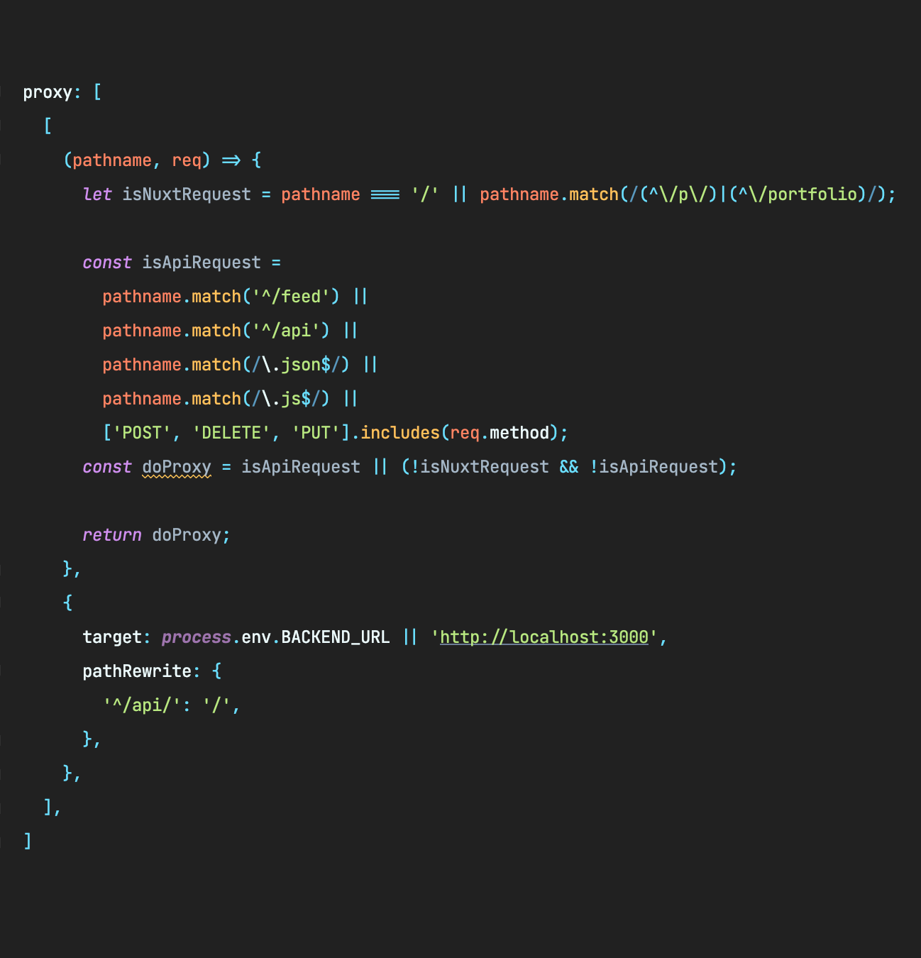 Bravado’s Framework Evolution (PART II) | by Bravado Network | Oct, 2021 | Medium