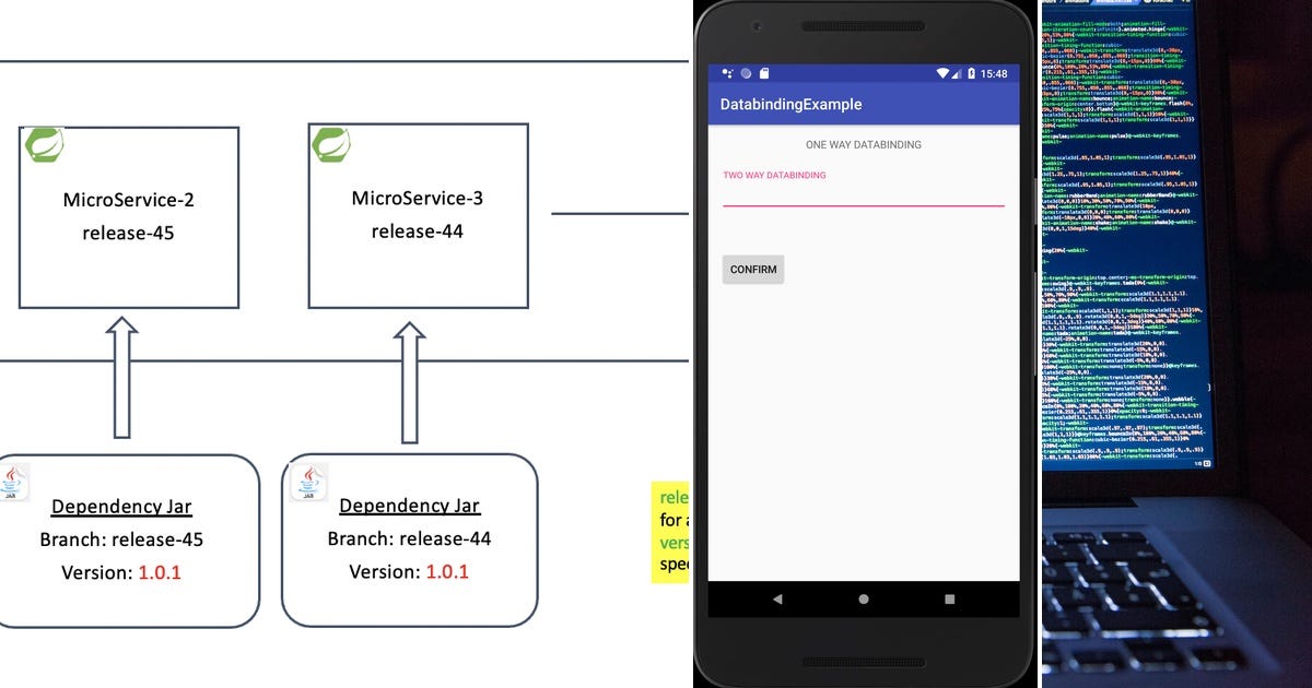 4 stories about android curated by Prakash Sharma - Medium