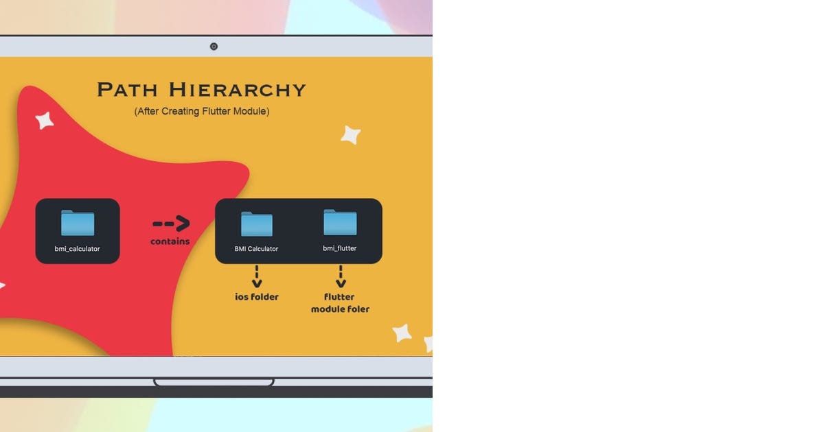 3 stories about flutter_ui curated by Yaroslav Shentsov - Medium