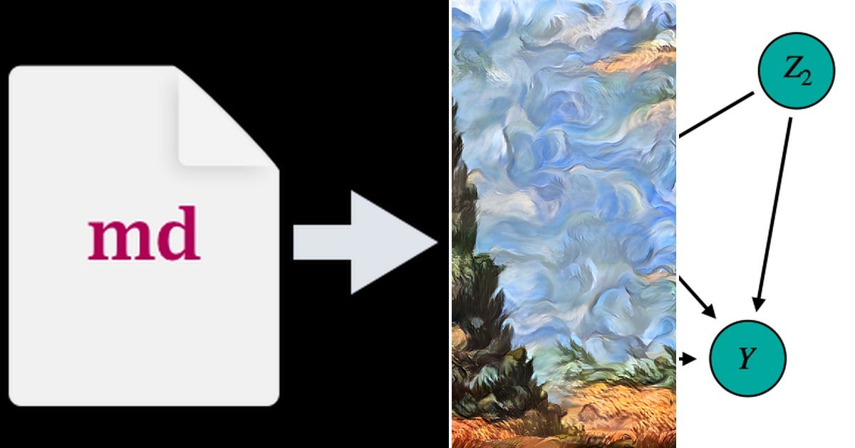 24 stories about Check curated by Andrew Madry - Medium