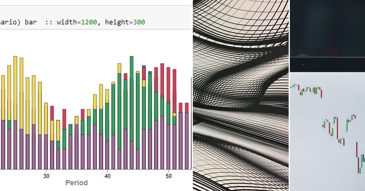 5 stories about linear programming curated by Cata melo - Medium