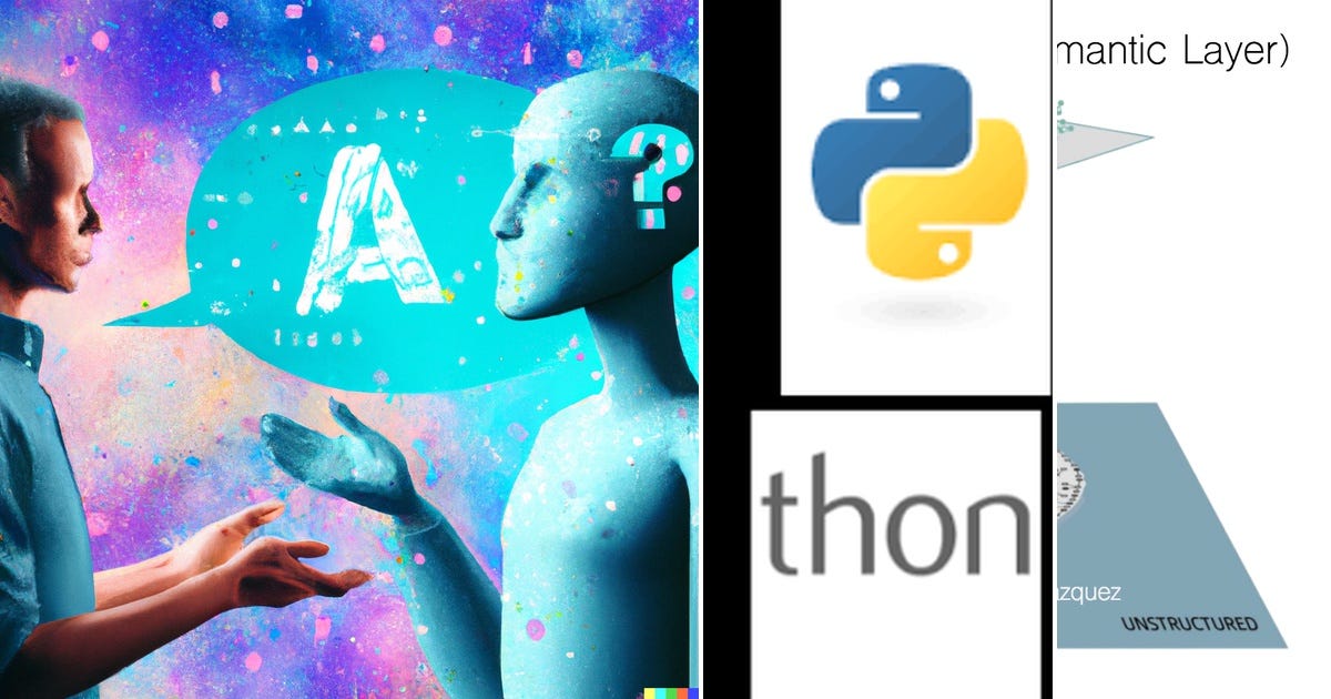 List: ML & AI | Curated by Magdalena Strzelecka | Medium