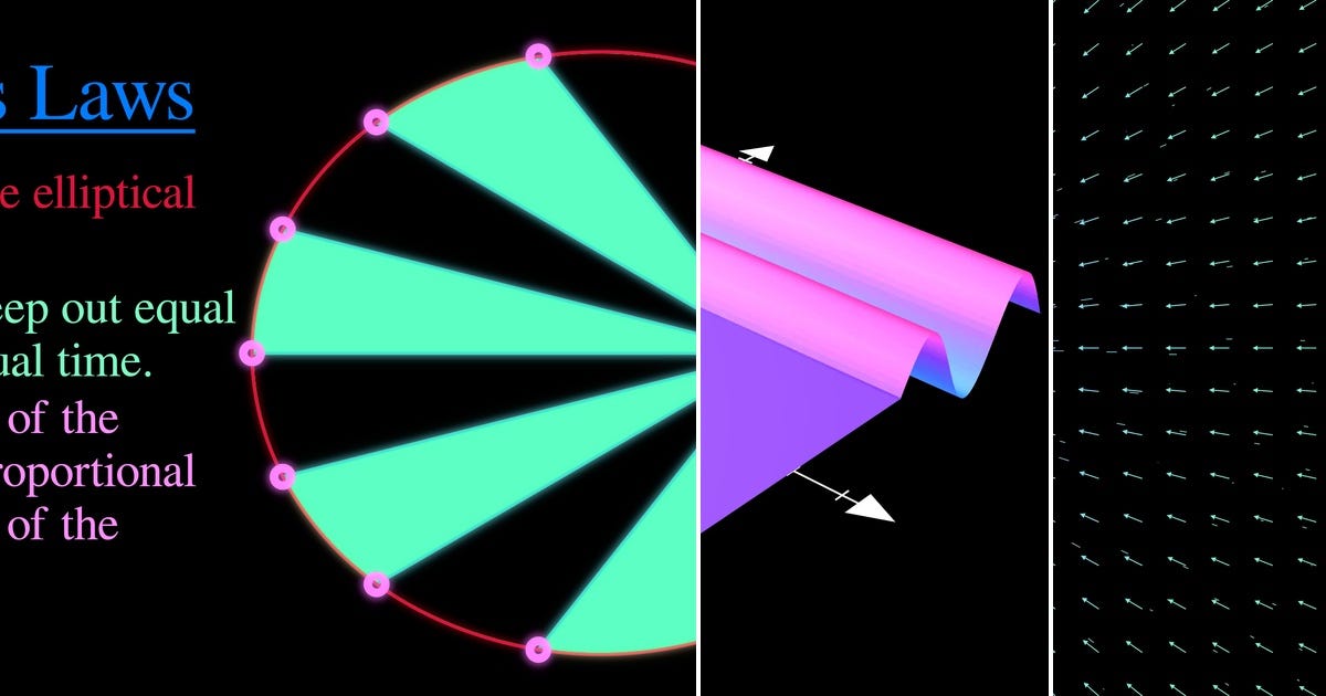 List: PDEs | Curated by Stephen Addison | Medium