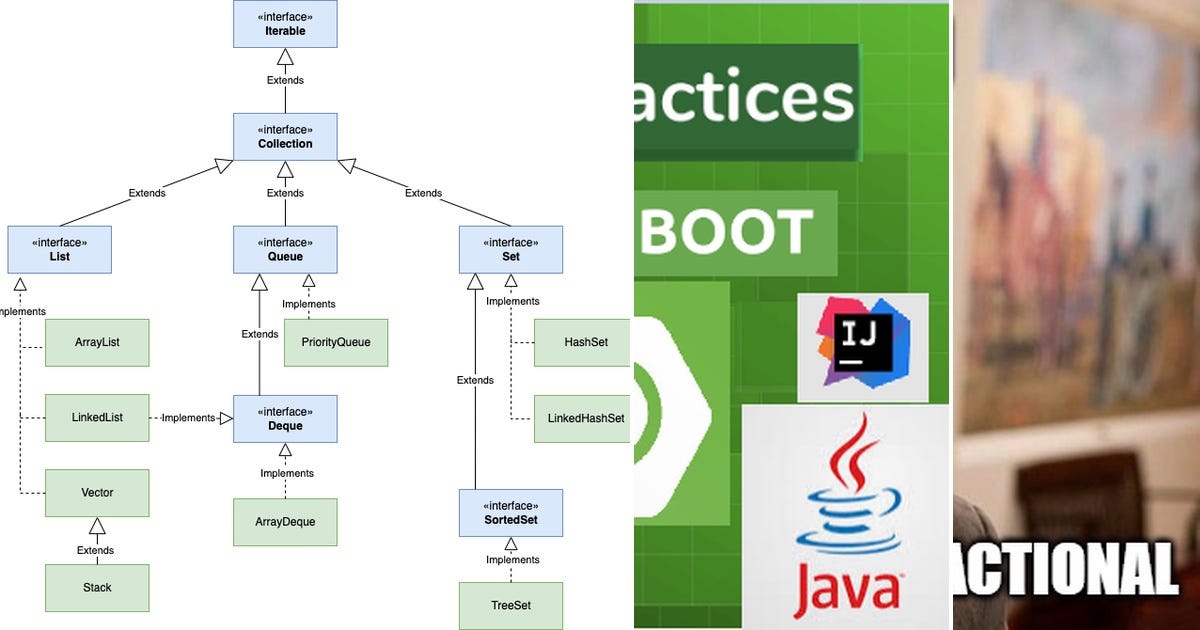 List: java | Curated by Teofil Burdach | Medium
