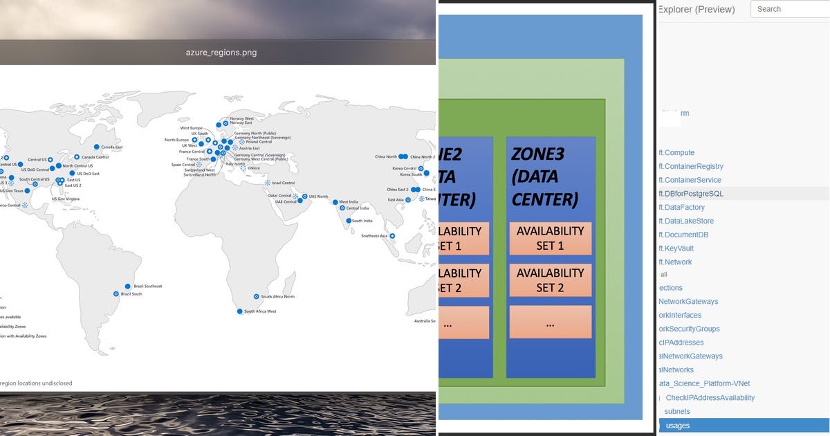 7 stories about Azure IaaS curated by Rene Saenz - Medium