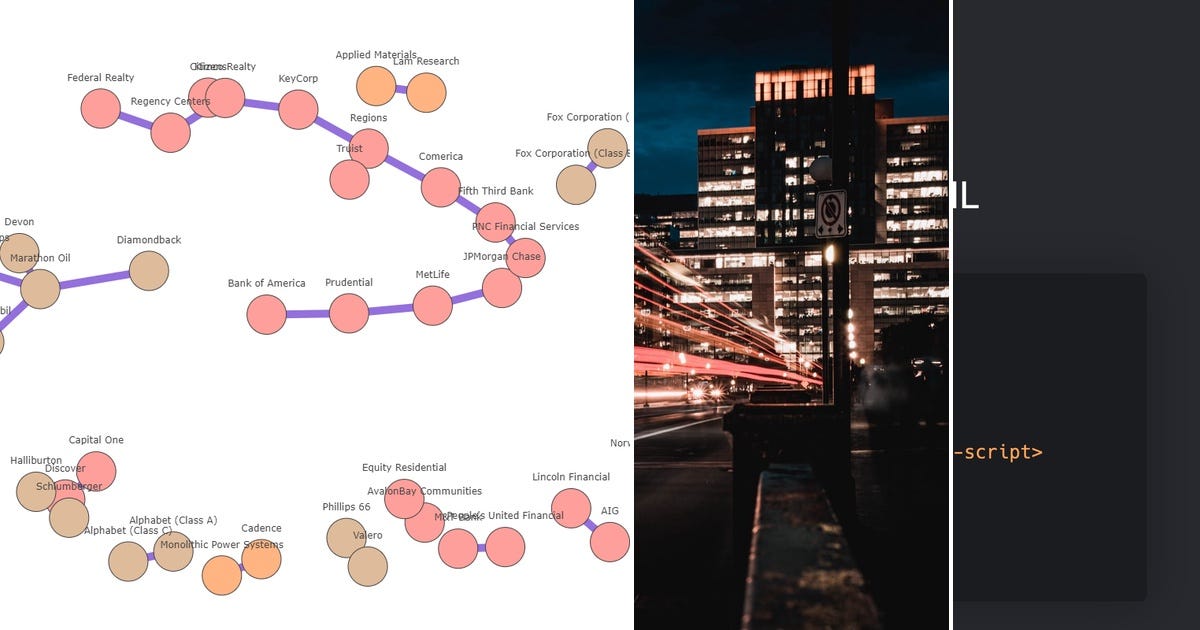 19 stories about AI Money Engine curated by Rodney - Medium