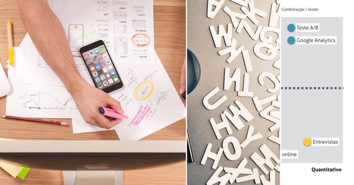 List: UX Design | Curated by Vinícius Calvet | Medium