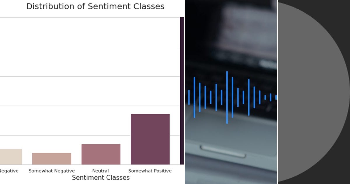 List: NLP | Curated by Jordan Ferreira Saran | Medium