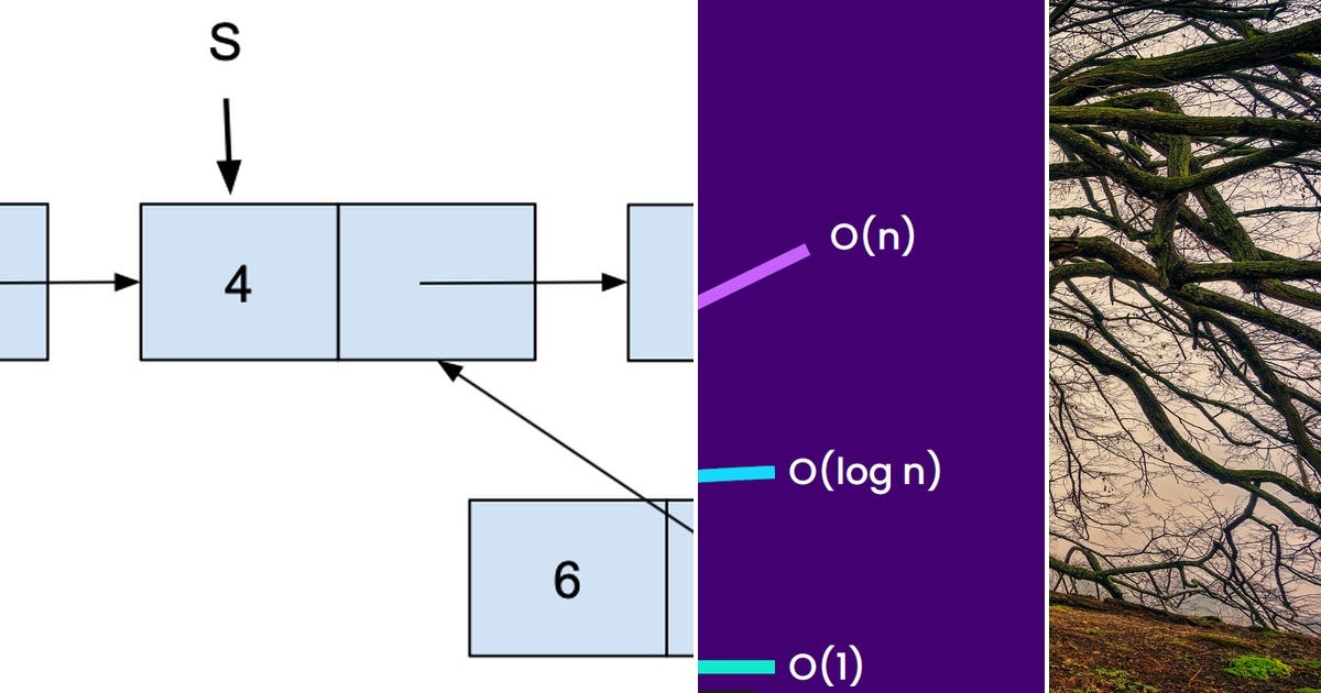 List Data Structure And Algorithm Curated By Ahmed Agamy Medium