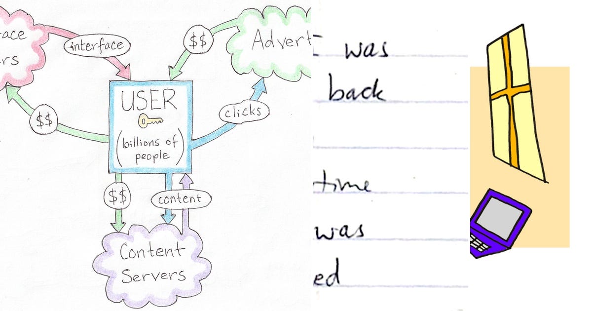 List: swe | Curated by Swekshyakarki | Medium