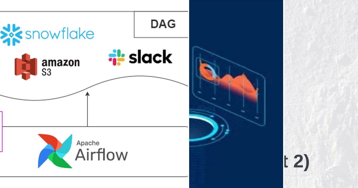 9 stories about Snowflake curated by Vramschennai - Medium