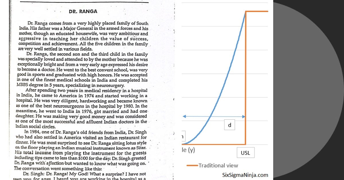 4 stories about Assignments curated by Usama Chohan - Medium