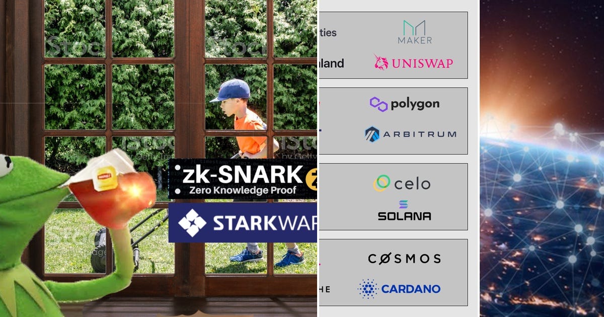 20 stories about L1 L2 L3... curated by Logan Hong - Medium