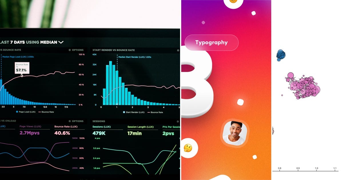 List: webdev | Curated by Syed Sayeed | Medium