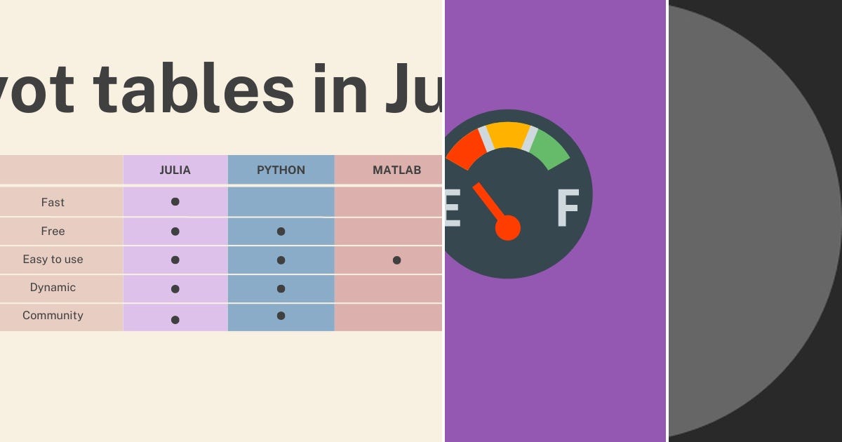 List: Julia | Curated by Adem Ok | Medium