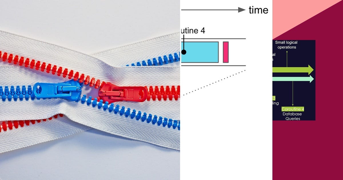 List: Coroutines | Curated by Andrey Krashenitza | Medium