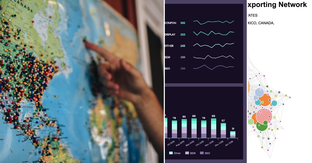 List: Python data visualization | Curated by Gabriel Palafox | Medium