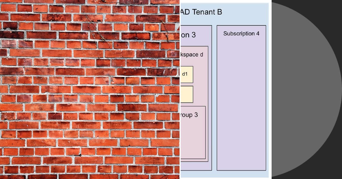 3 stories about Databricks curated by Susmitha Pamarthy - Medium
