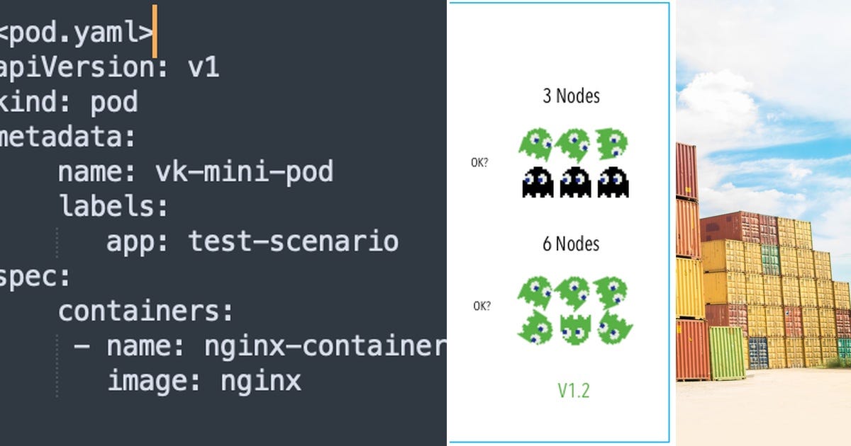 List: K8s | Curated by Ganesh Patil | Medium